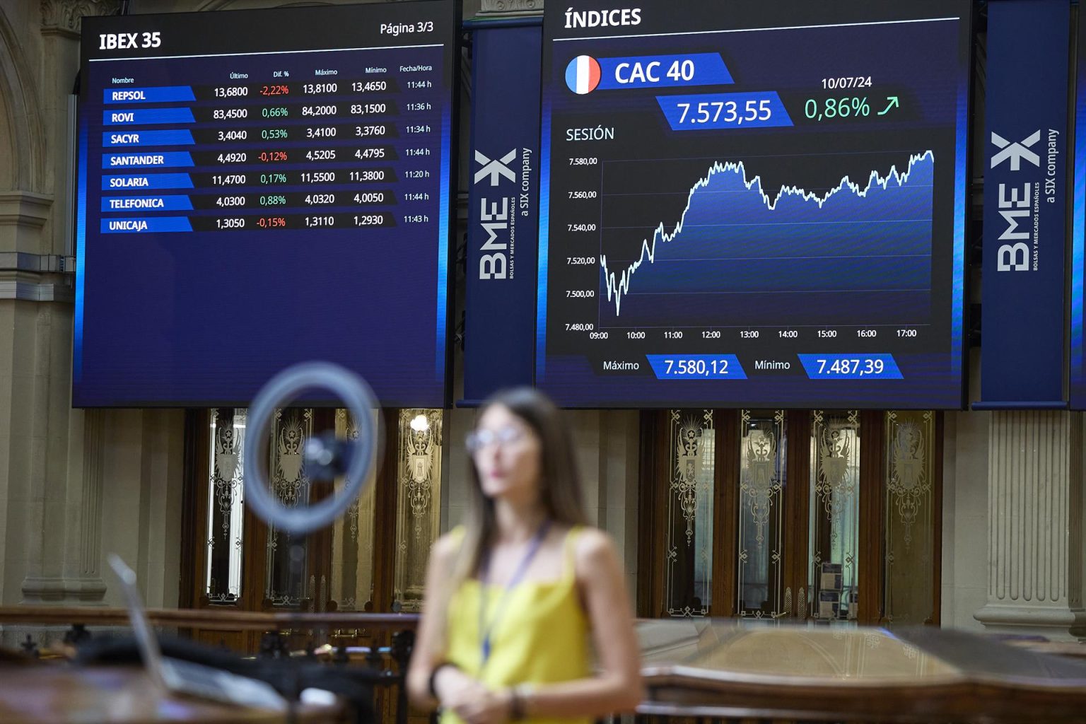 El Ibex 35 roza los 18.400 puntos tras una apertura casi plana, con el ...